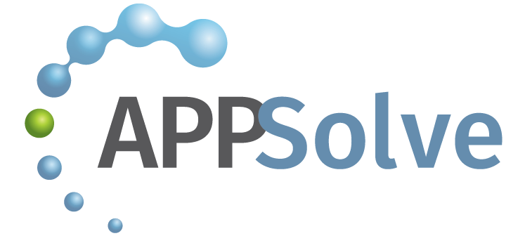APPSolve Helpdesk